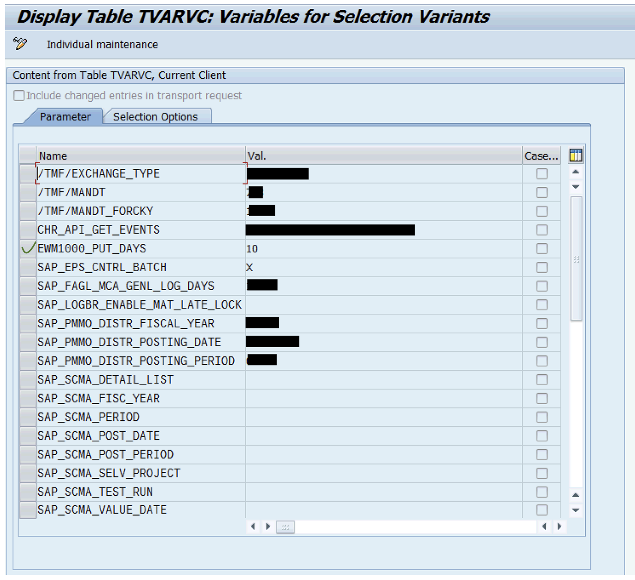 Putaway Based on GR Date and Time (Youngest HU Logic) in SAP EWM